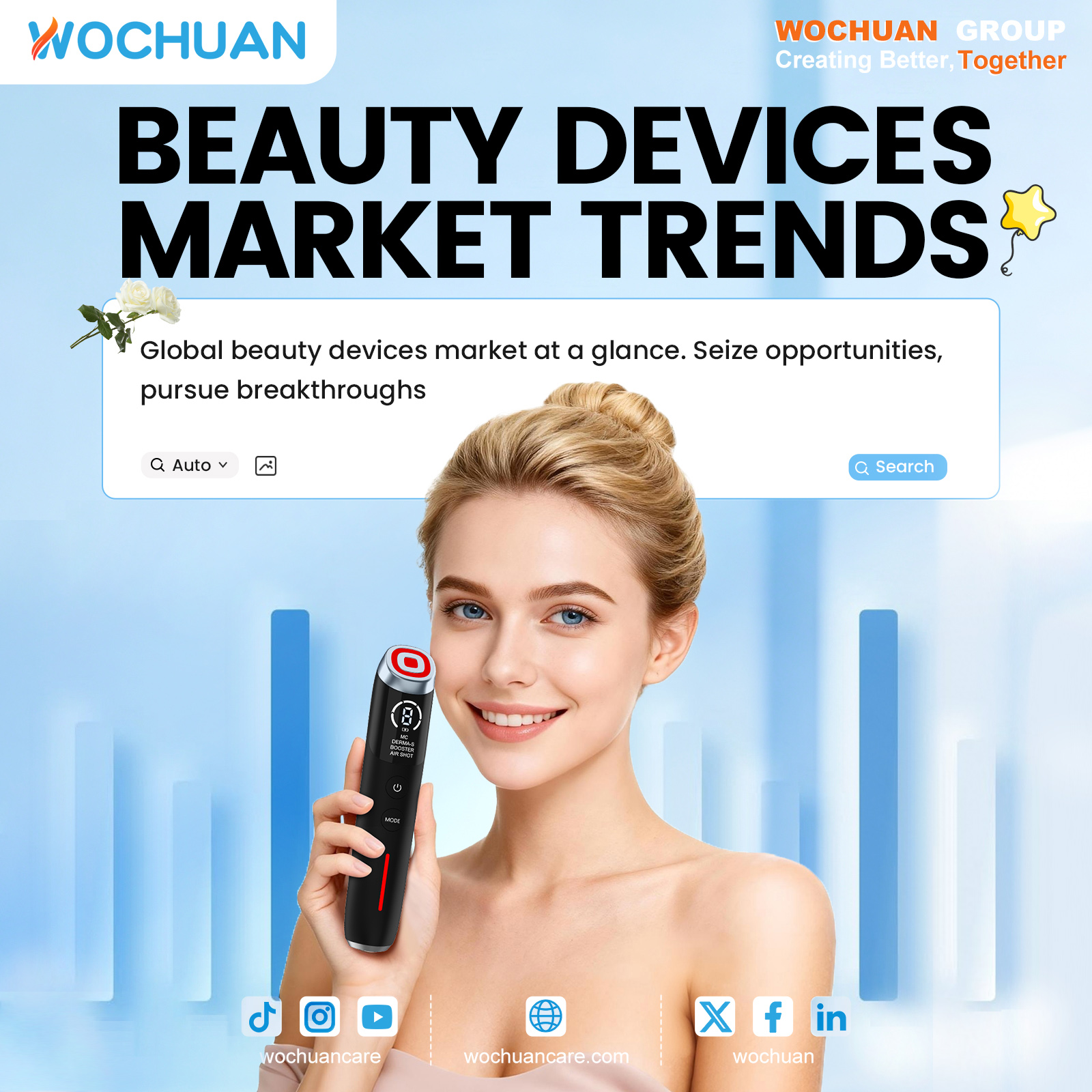 Beauty Devices Market Trends: Growth, At-Home Innovation & Future ...
