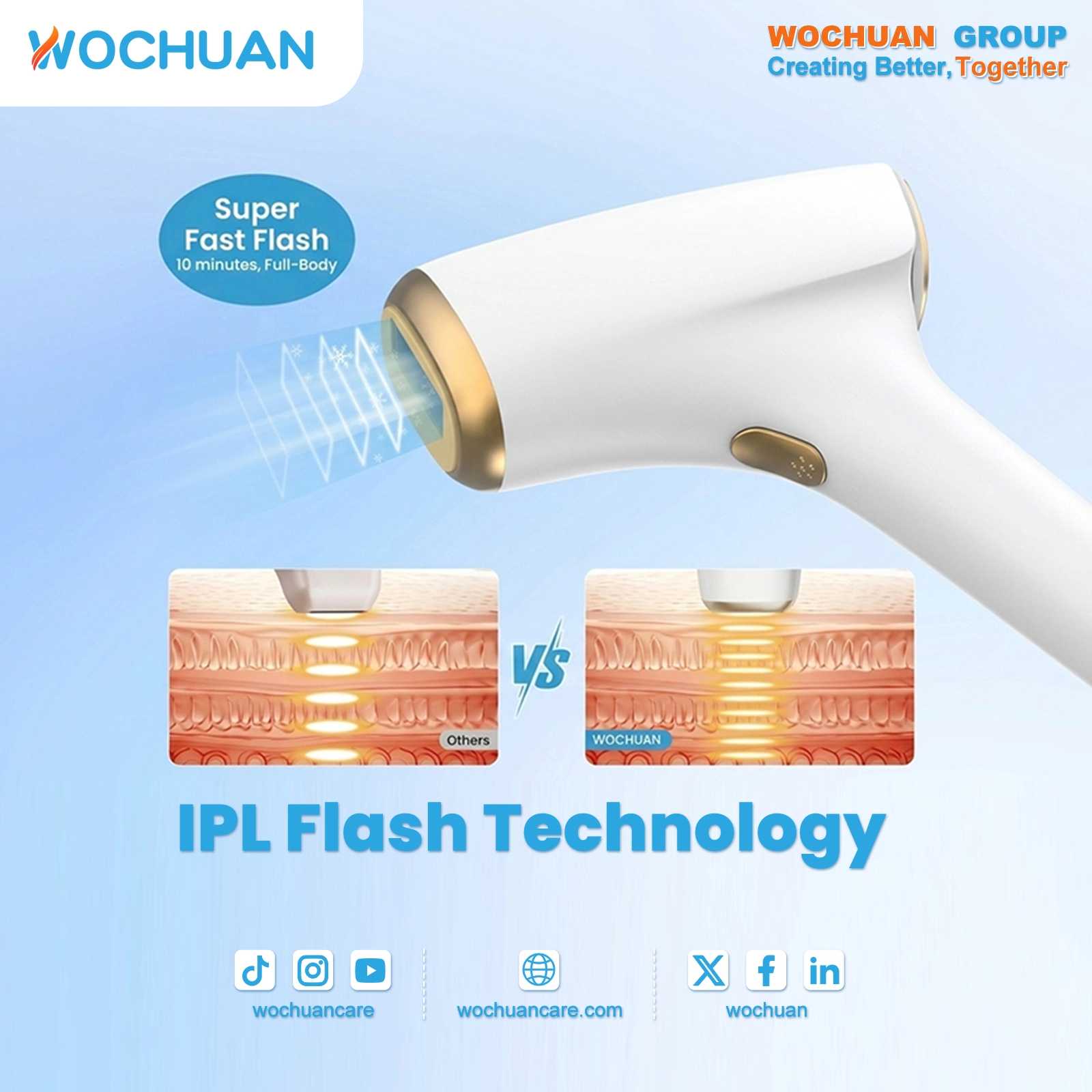 IPL Fast Flash Technology and Device Lifespan Explained