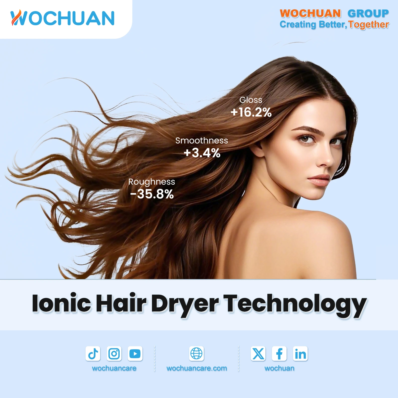 Ionic Hair Dryer Technology Explained - Wochuan